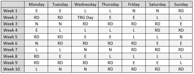 Contact Management (999/101 Call Handler) – TVP Careers